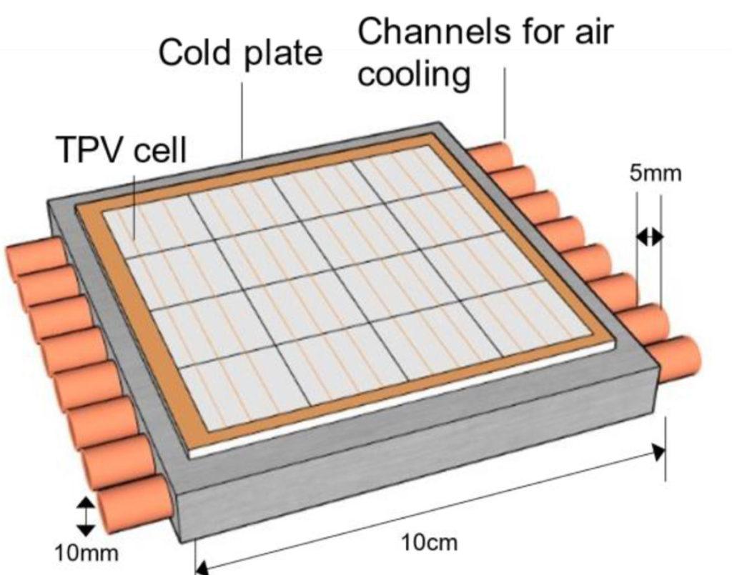 Papers – Lenert Lab