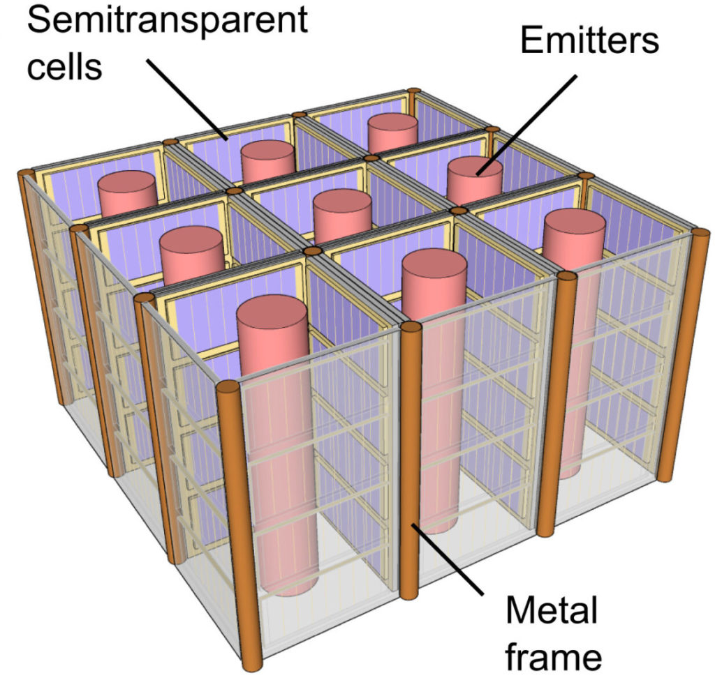 Papers – Lenert Lab